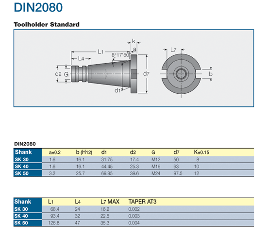 ISCAR Cutting Tools - Metal Working Tools - T - - DIN2080-SEM