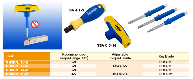 ISCAR Cutting Tools - Metal Working Tools - Groove-Turn & Parting ...