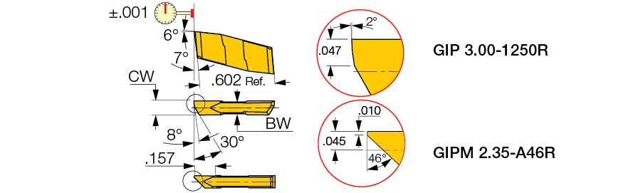 ISCAR Cutting Tools - Metal Working Tools - Groove-Turn & Parting ...