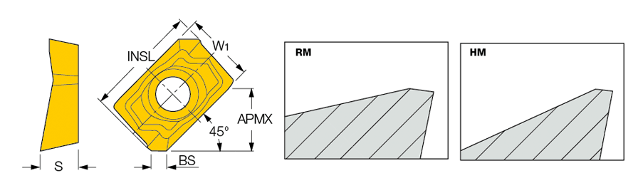 ISCAR Cutting Tools - Metal Working Tools - ADKT 1505ADR : 5693564 ...