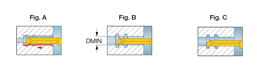 ISCAR Cutting Tools - Metal Working Tools - KIT PICCO SET : 2860051 ...