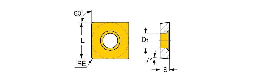 ISCAR Cutting Tools - Metal Working Tools - Threading - - SCMW