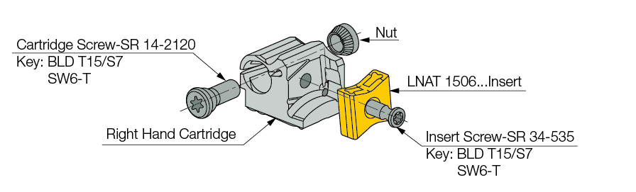 ISCAR Cutting Tools - Metal Working Tools - Milling - - CA90 1928-R/L-PM15