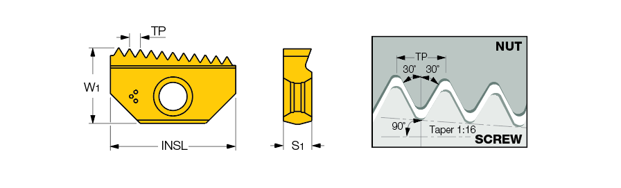 Iscar thread mill advisor store
