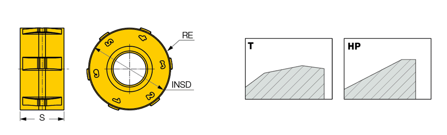 ISCAR Cutting Tools - Metal Working Tools - Milling - - RDS RNMU/RNMW