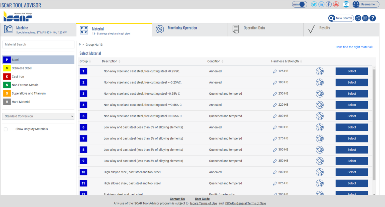 NEO ITA Guide - ISCAR E-LEARNING