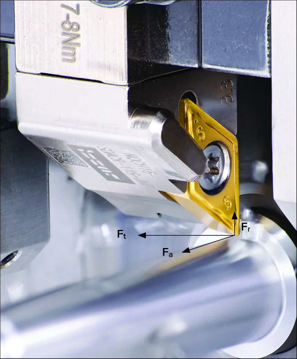 MACHINING CALCULATIONS - ISCAR E-LEARNING